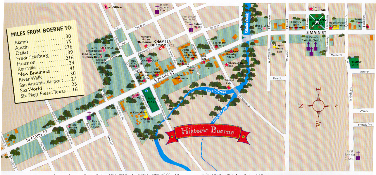 Small Town Research Project